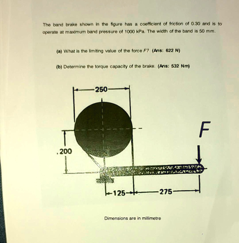 Solved The Band Brake Shown In The Figure Has A Coefficient Of Friction Of 0 30 And Is To