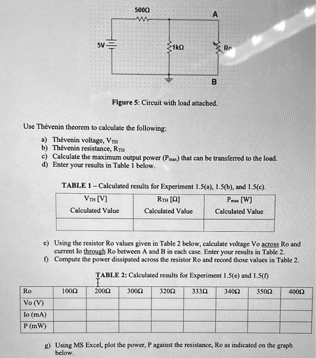 500? A 5V- 1k? R B Figure 5: Circuit with load attached. Use Thévenin theorem to calculate the ...