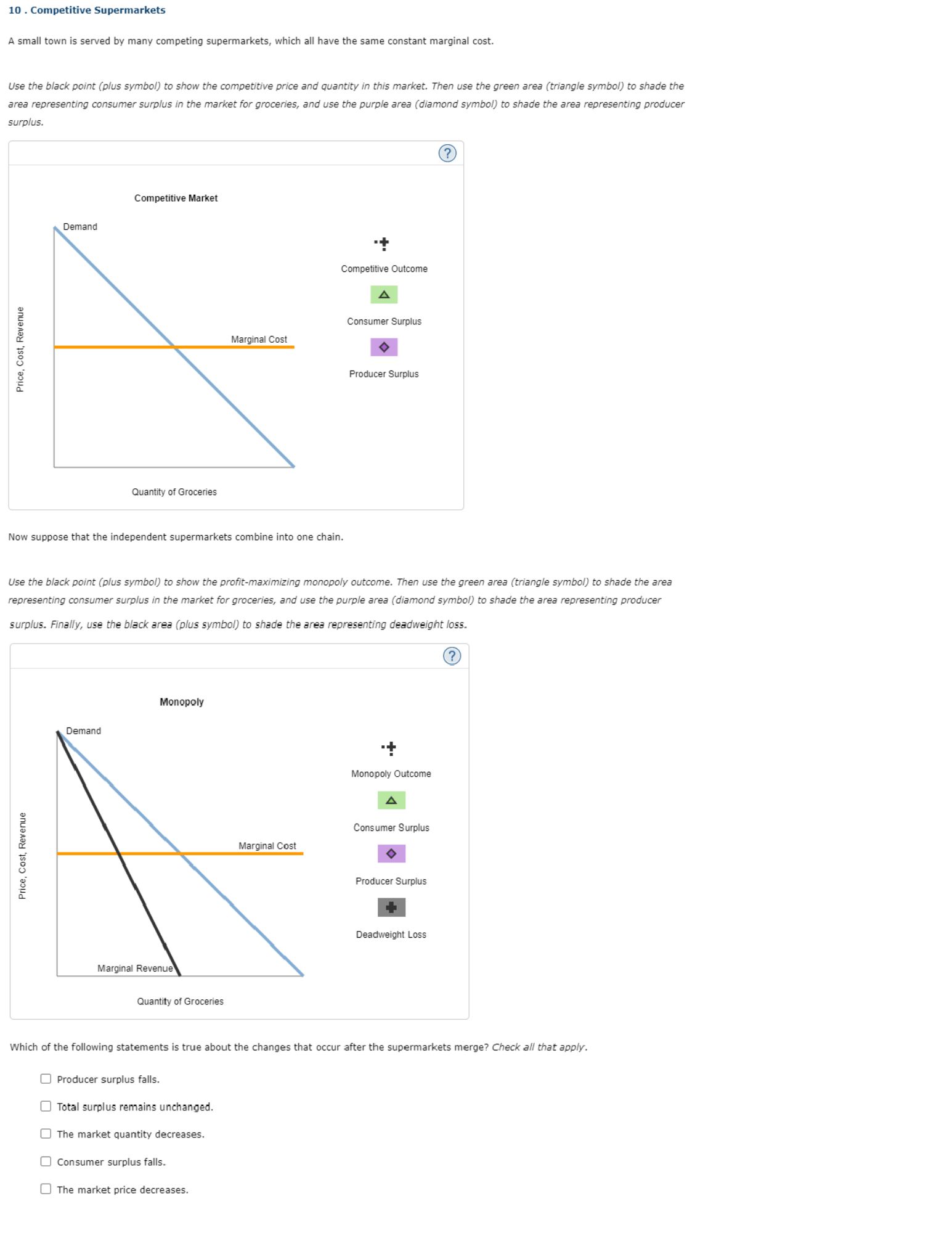 10. Competitive Supermarkets A small town is served by many competing ...