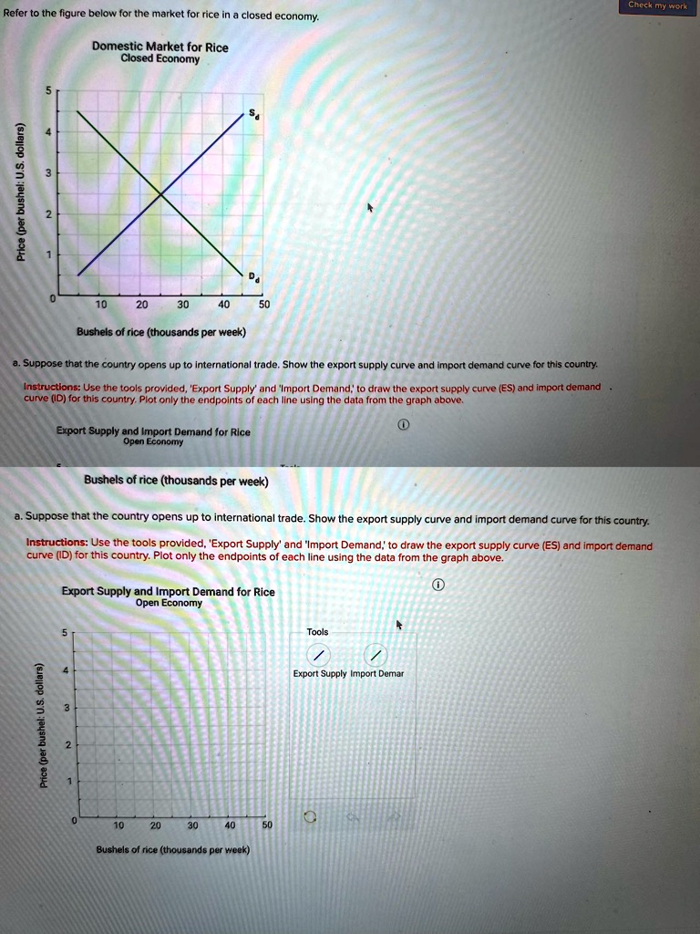 Refer to the figure below for the market for rice in a...