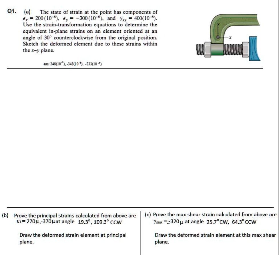 Q1. (a) The state of strain at the point has components of = 200(10^-6 ...