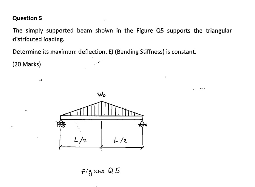SOLVED: Question 5 The simply supported beam shown in the Figure Q5 supports the triangular ...