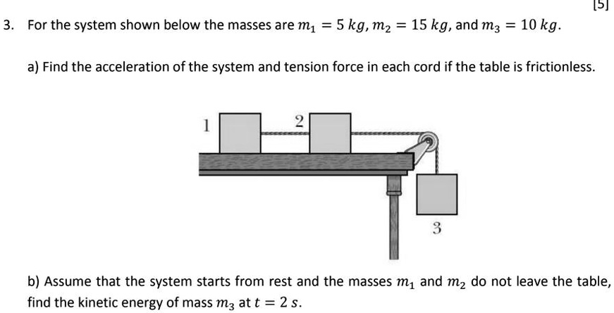 3. For the system shown below the masses are m1 = 5 kg, m2 = 15 kg, and m3 = 10 kg. a) Find the ...