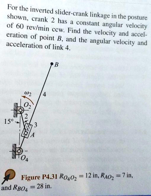 Solved Use The Vector Loop Closure Method Please For The Inverted