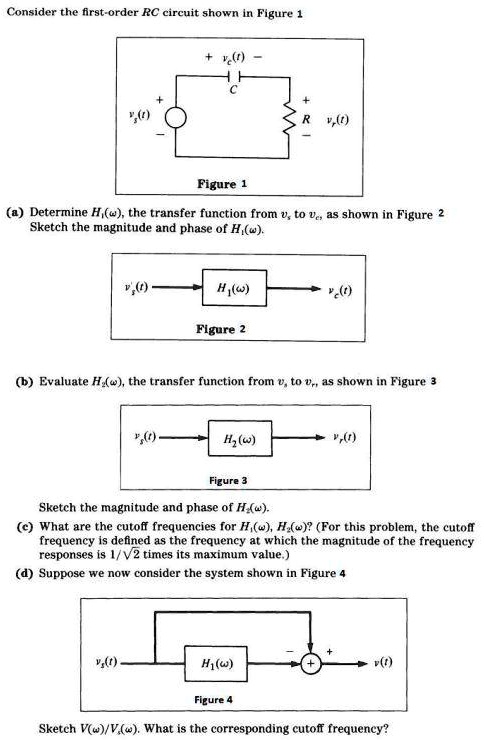 Consider the first-order RC circuit shown in Figure 1 + vc(t) - + - vs(t) + R vr(t) C Figure 1 ...