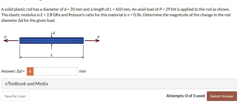 a solid plastic rod has a diameter of d 20 mm and a length of l 650 mm ...