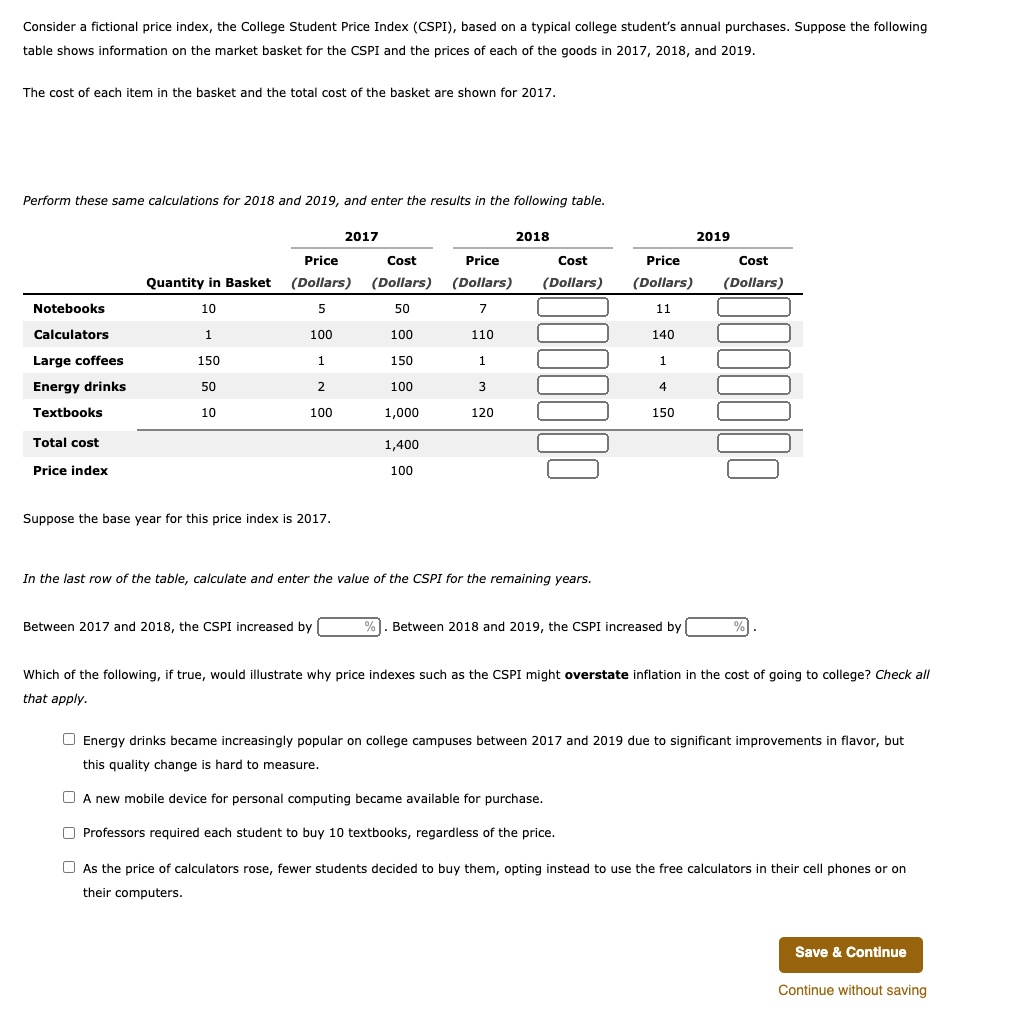 SOLVED: Consider the fictional price index, the College Student Price ...