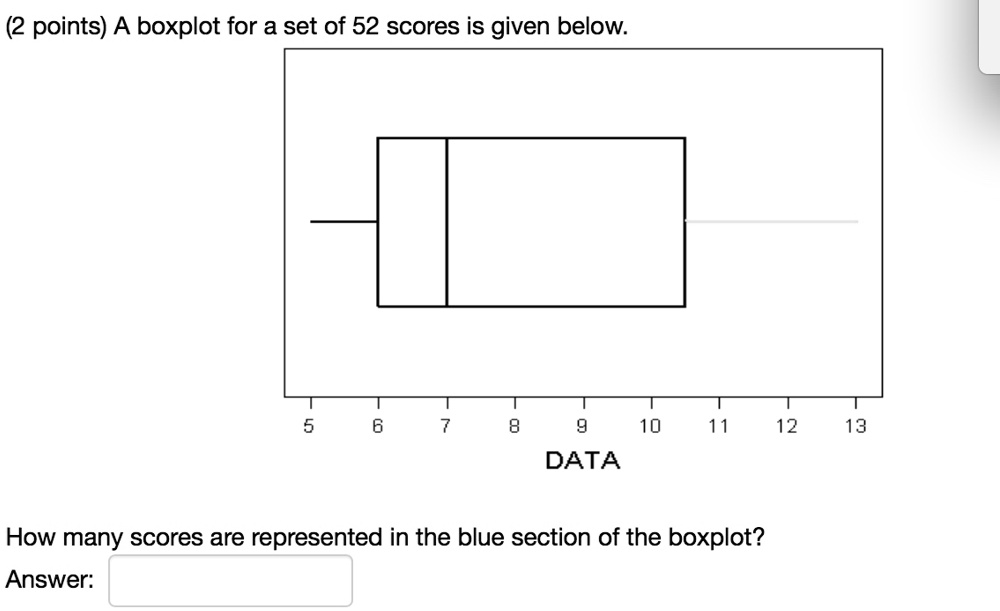 2 points a boxplot for a set of 52 scores is given below 10 12 13 data how many scores are ...