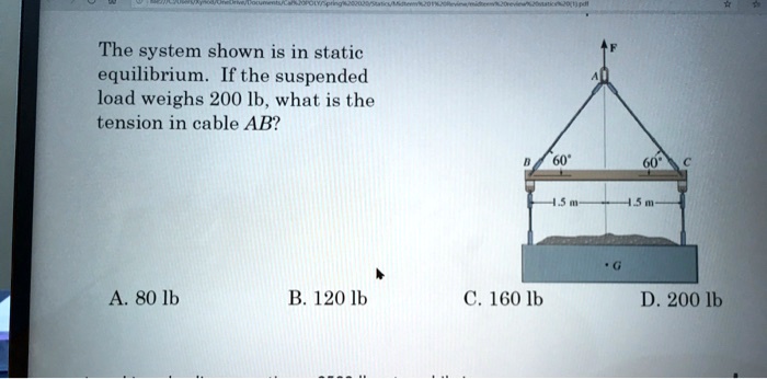 The system shown is in static equilibrium. If the suspended load weighs ...
