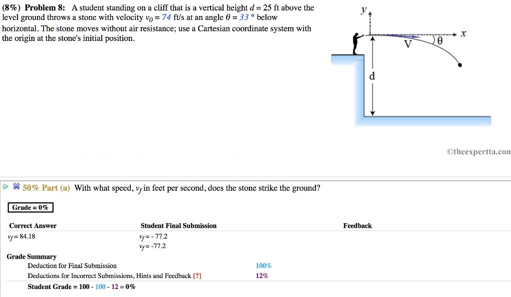 Problem: A student standing on a cliff that is a vertical height d = 25 ...