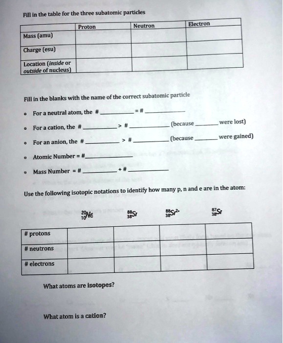 fill in the table for the three subatomic particles proton neutron mass ...