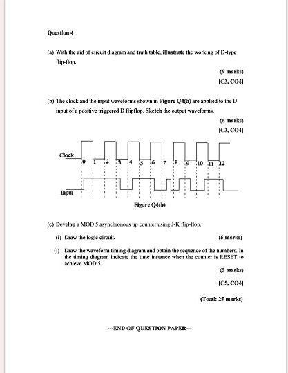 Question 4 (a) With the aid of circuit diagram and truth table ...