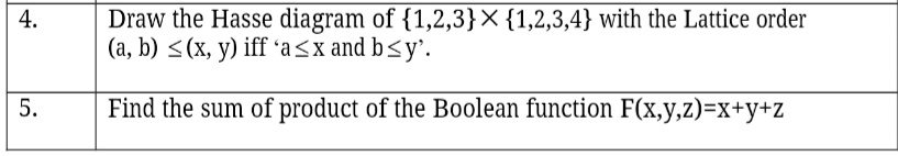 SOLVED: "Discrete maths and graph theory :- Draw the Hasse diagram of 1 ...