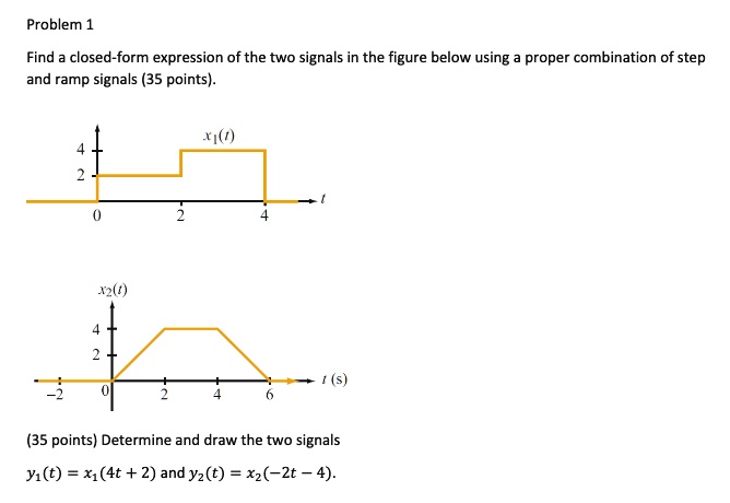 SOLVED: Please help with determining and drawing the two signals ...