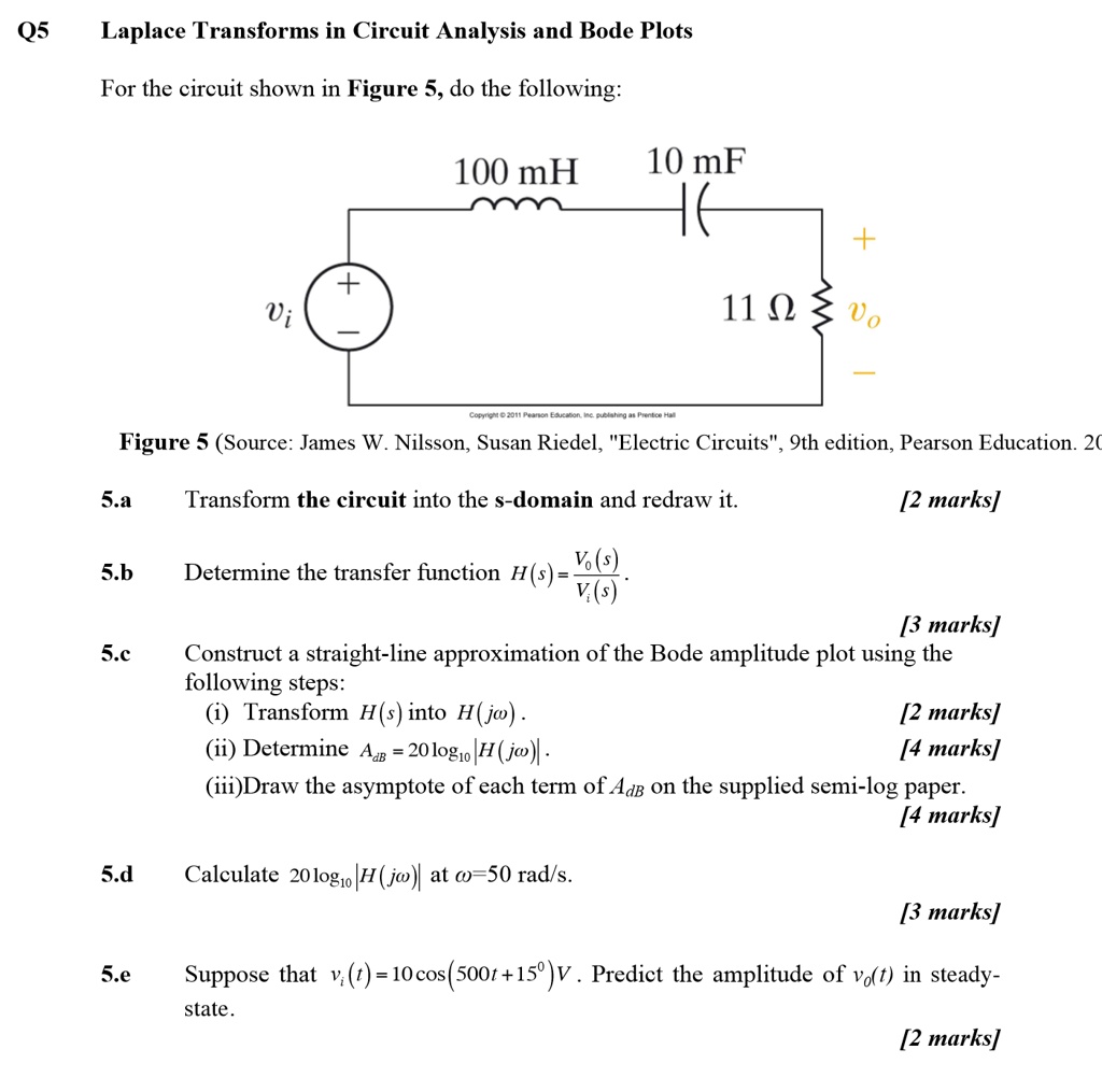 SOLVED: Laplace Transforms in Circuit Analysis and Bode Plots For the circuit shown in Figure 5 ...