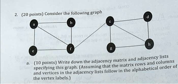 SOLVED: analysis of algorithm (20 points) Consider the following graph ... SOLVED: analysis of algorithm (20 points) Consider the following graph ...