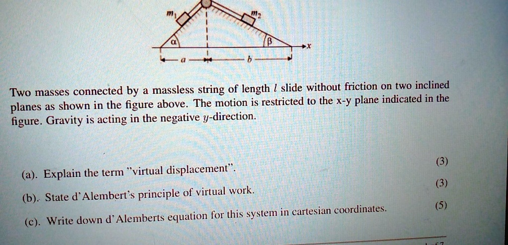 Two masses connected by a massless string of length l slide without friction on two inclined ...