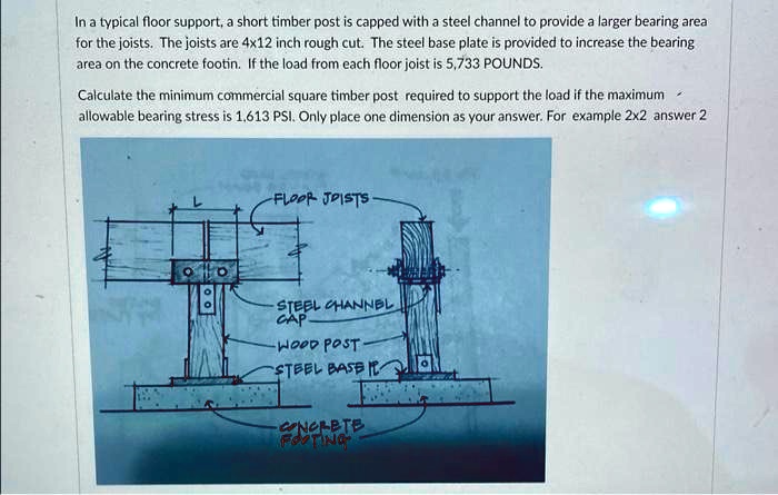 In a typical floor support, a short timber post is capped with a steel ...