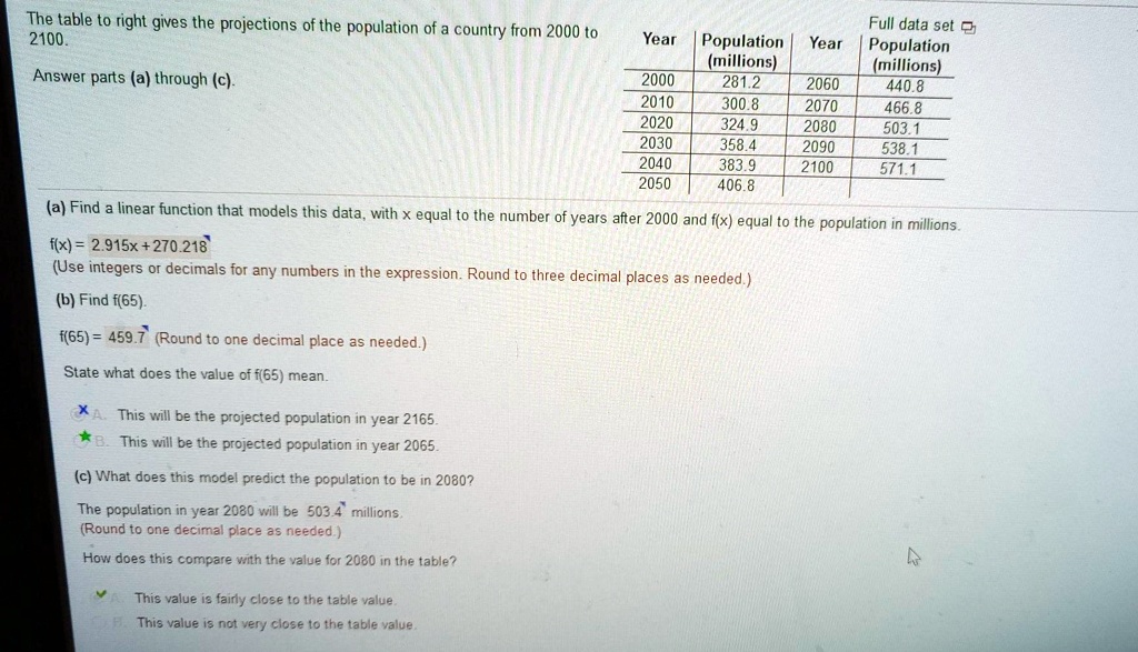 the table to right gives the projections of the population of 2100 ...