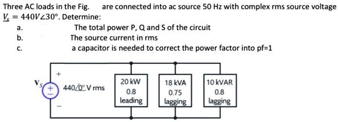 Three AC loads in the Fig. are connected into ac source 50 Hz with ...