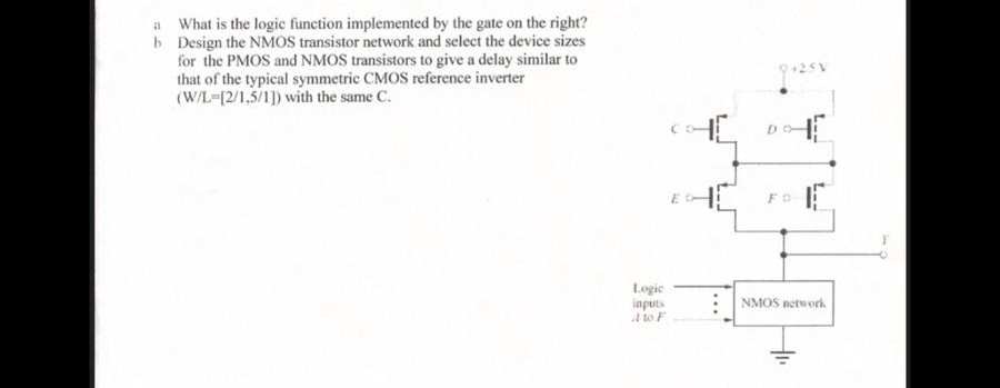 SOLVED: What is the logic function implemented by the gate on the right ...