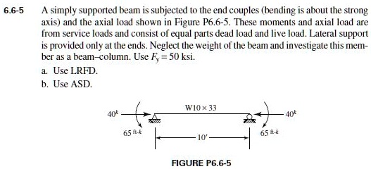 SOLVED: A simply supported beam is subjected to the end couples ...