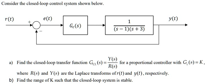 SOLVED: Consider the closed-loop control system shown below: r(t) e(t) y(t) 1 Gc(s) (s + 1)(s ...