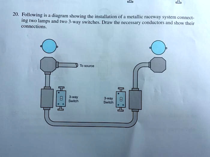 20. Following is a diagram showing the installation of a metallic raceway system connect-ing two ...