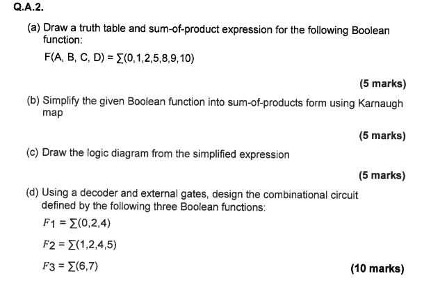 Solved Qa2 Draw A Truth Table And Sum Of Product Expression For The Following Boolean Function 0519