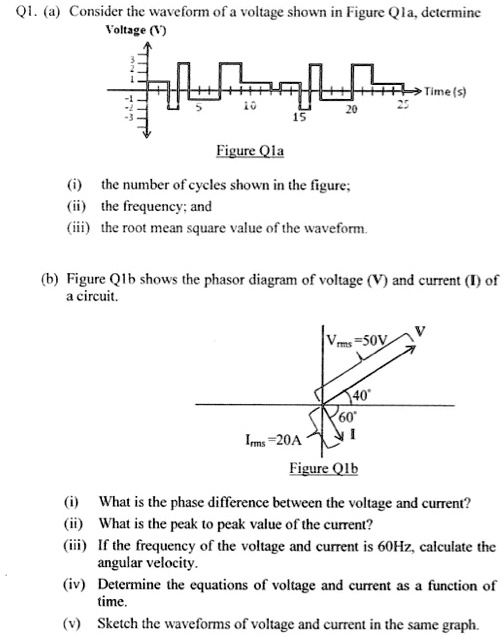 SOLVED: Q1. (a) Consider the waveform of a voltage shown in Figure Q1a. Determine the voltage (V ...