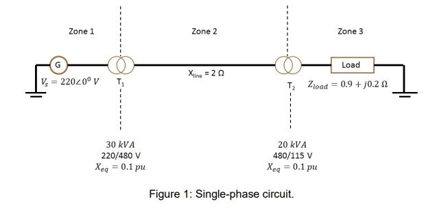 SOLVED: Three zones of a single-phase circuit are identified in Fig. 1. The zones are connected ...