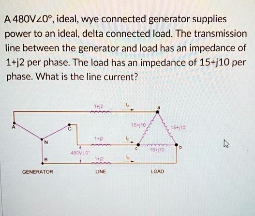 A 480V∠0^∘, ideal, wye connected generator supplies power to an ideal ...