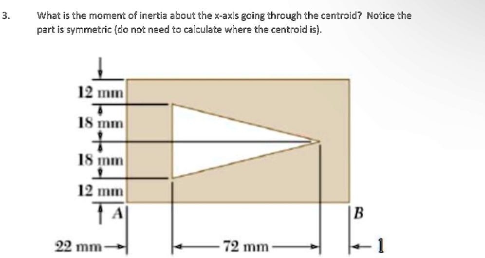 3. What is the moment of inertia about the x-axis going through the centroid? Notice the part is ...