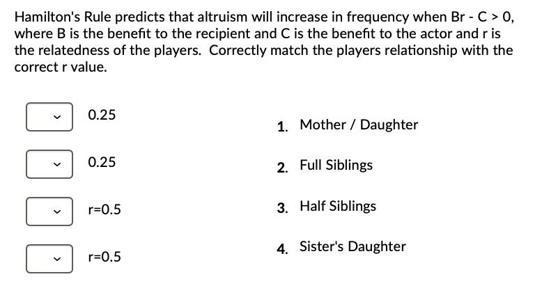 SOLVED: Hamilton's Rule predicts that altruism will increase in ...