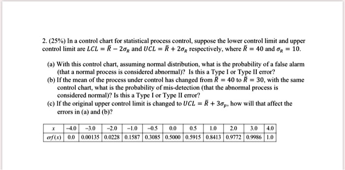 SOLVED: (25"/) In control chart for statistical process control ...