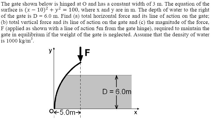 The gate shown below is hinged at O and has a constant width of 3 m ...