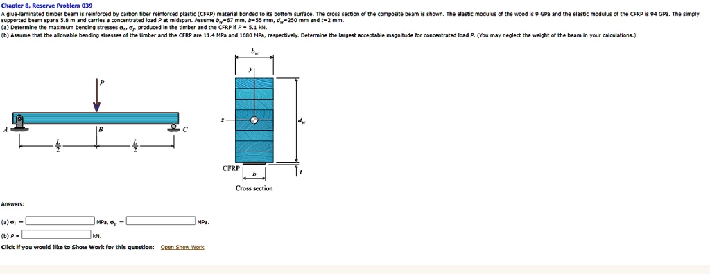 SOLVED: A glue-laminated timber beam is reinforced by carbon fiber ...