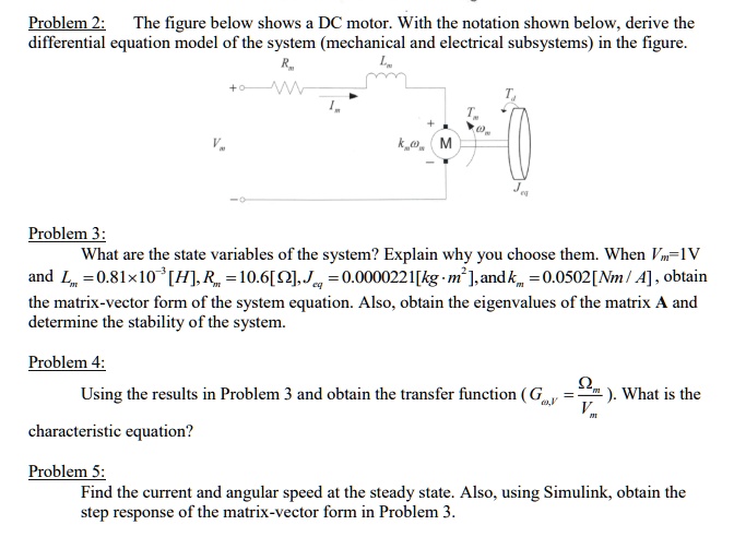 SOLVED: Problem 2: The figure below shows a DC motor. With the notation ...