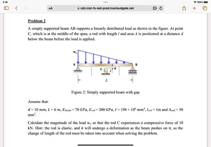 Problem 2 A simply supported beam AB supports a linearly distributed ...