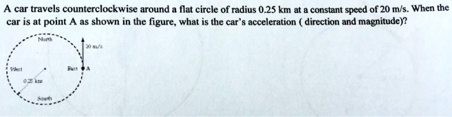 A car travels counterclockwise around a flat circle of radius 0.25 km ...
