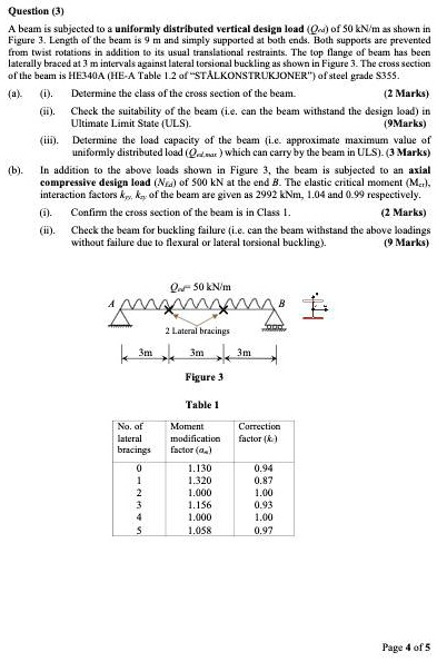 SOLVED: Question (3 A beam is subjected to a uniformly distributed ...