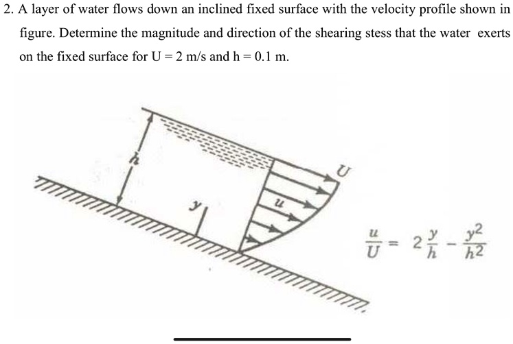 2 a layer of water flows down an inclined fixed surface with the ...