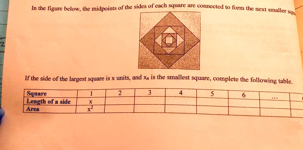 SOLVED: In the figure below, the midpoints of the sides of each square ...