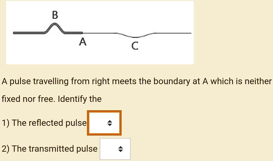 SOLVED: A pulse travelling from right meets the boundary at A which is ...