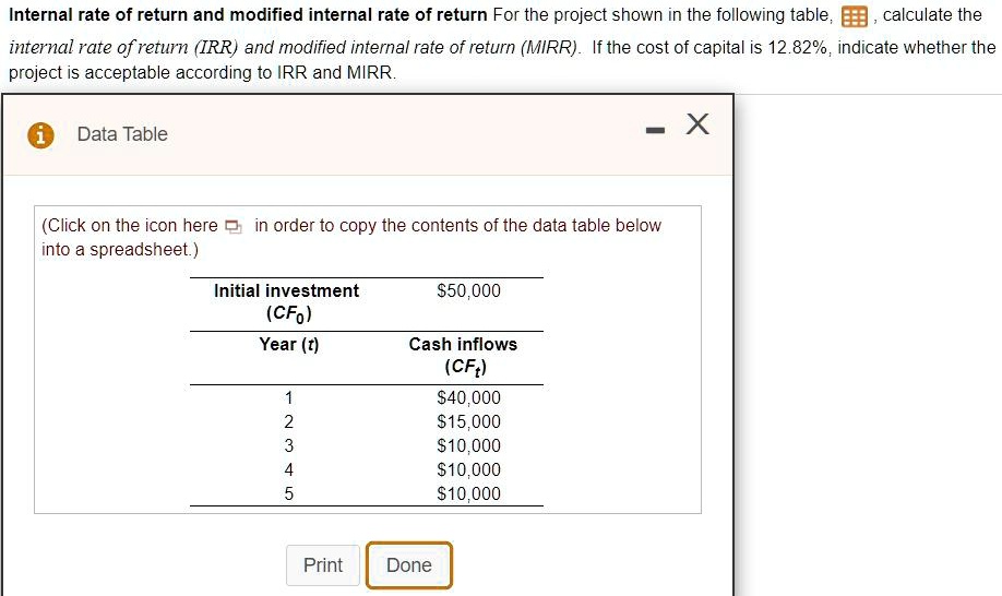 SOLVED: Internal rate of return and modified internal rate of return ...