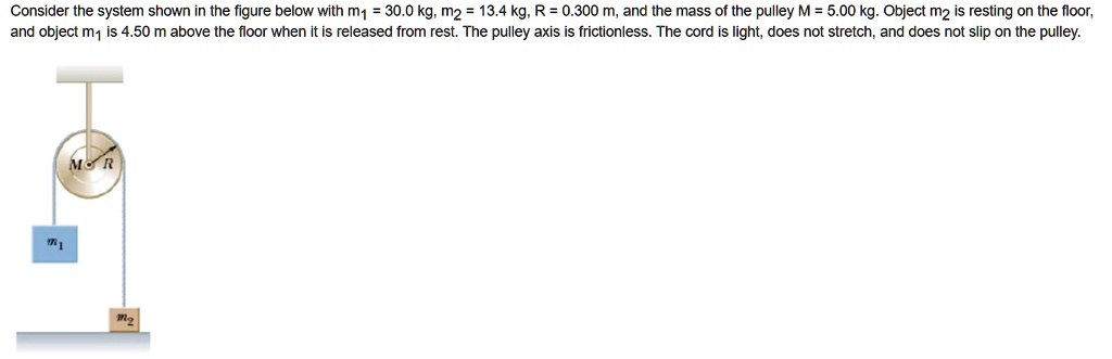 Solved Consider The System Shown In The Figure Below With M1 Kg M2 13
