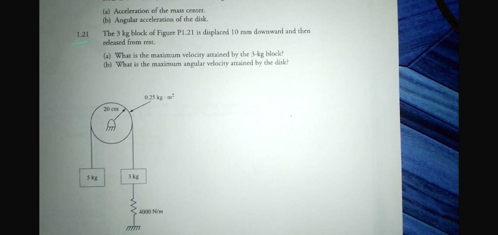 SOLVED: (a) Acceleration of the mass center. (b) Angular acceleration of the disk. The 3 kg ...