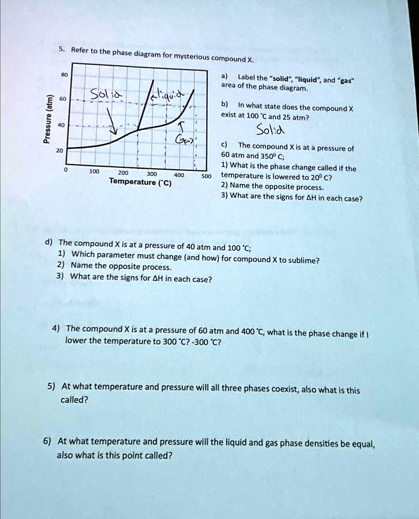 refer to the phase diagram for mysterious compound x a label the solid ...