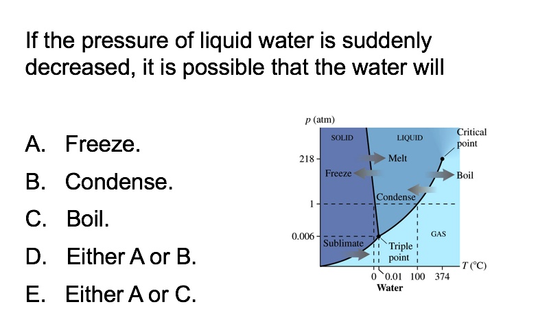 SOLVED: If the pressure of liquid water is suddenly decreased, it is ...