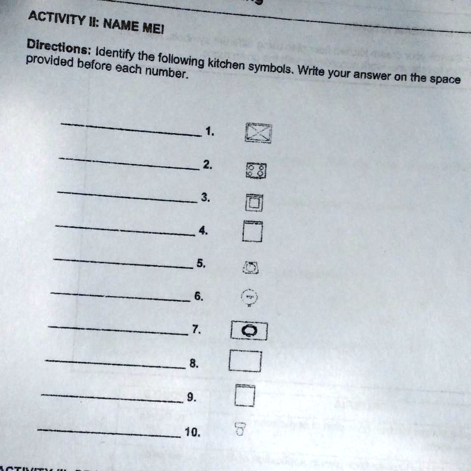 ACTIVITY II: NAME MEI Directions: Identify the following kitchen symbols. Write your answer on ...